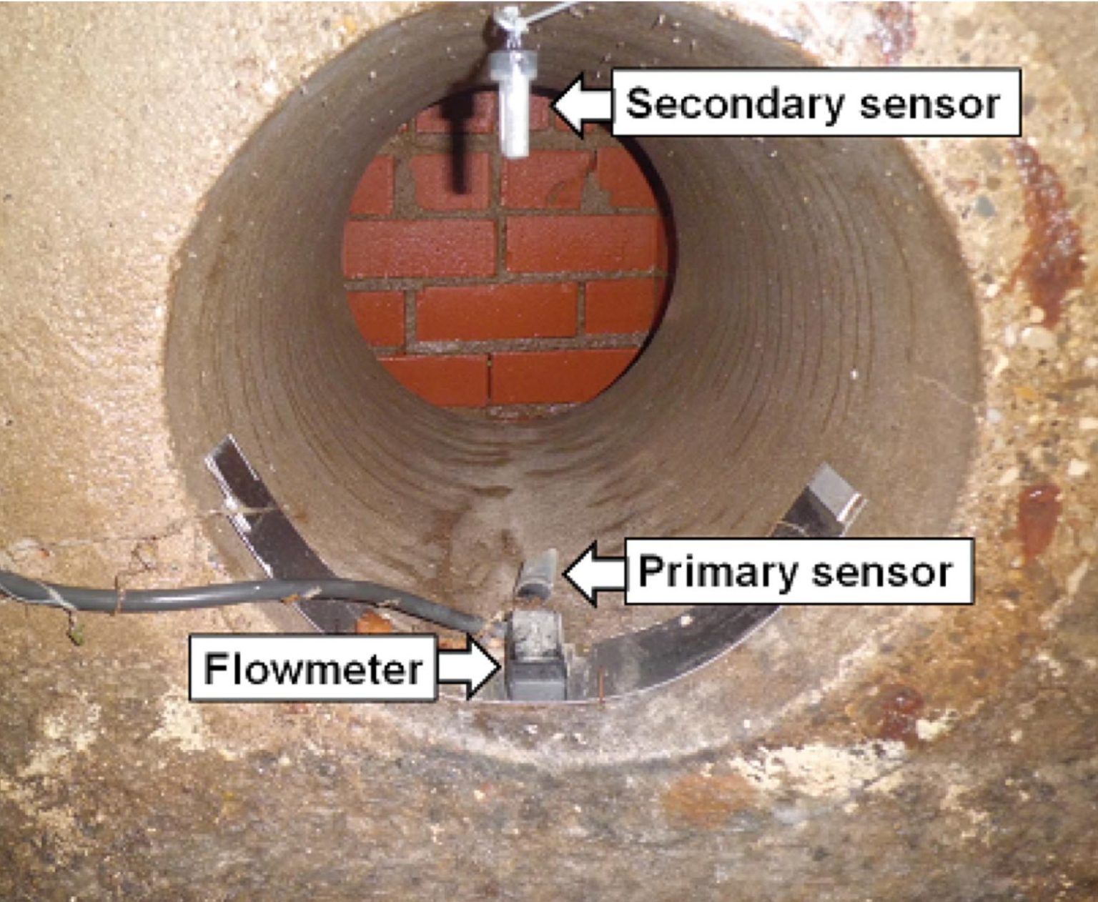 digital-water.city - Leading urban water management to its digital ...